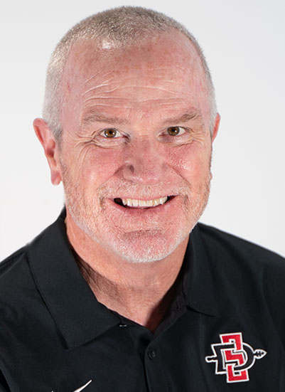 San Diego State University Football – ABC Sports Camps