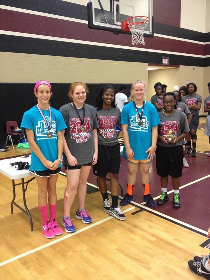 Pierce Elite Basketball - Register Online Today!